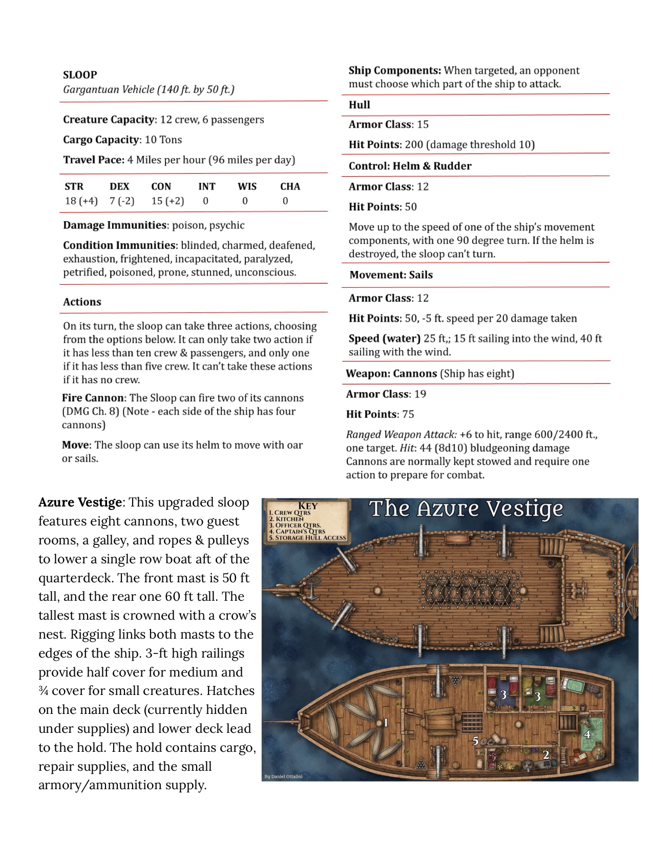 The Kohtumine Gathers: New D&D Ships & Stats Oh My! – Modern Papyrus